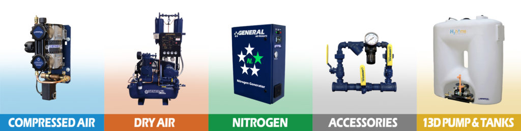 About Us - General Air Products