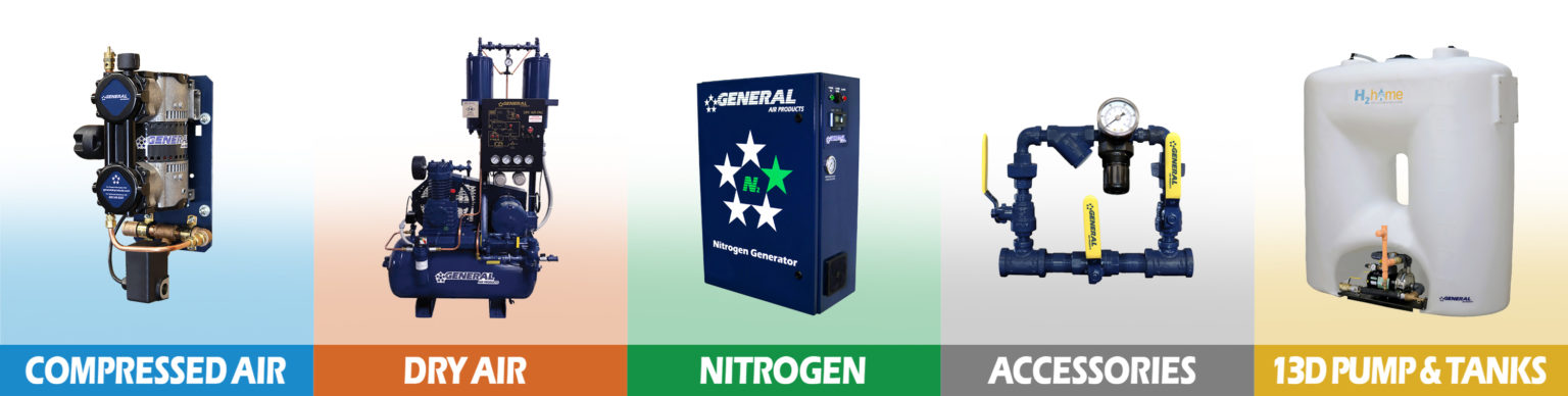 About Us - General Air Products